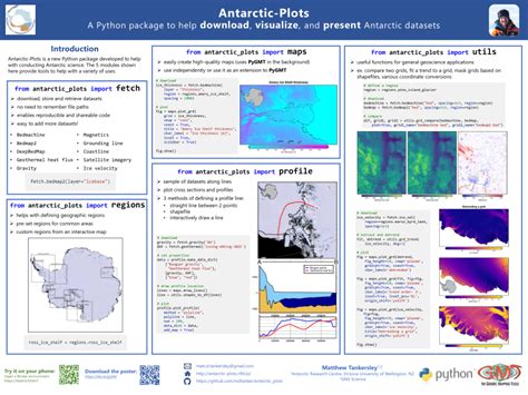 Pdf Antarctic Plots A Python Package To Help Download Visualize