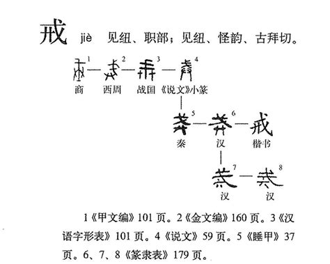 戒（汉语文字） 百度百科