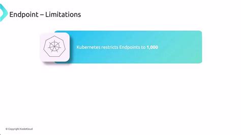 Endpoints And Endpoint Slices Overview Kodekloud