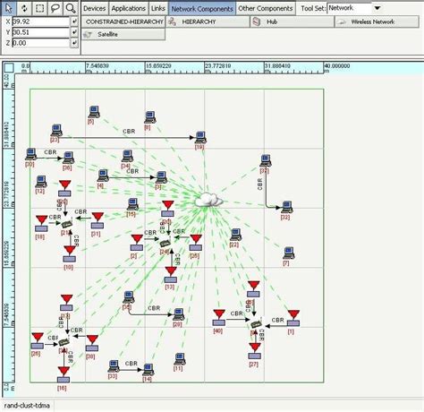 Random Topology Scenario With Conventional Tdma Download Scientific