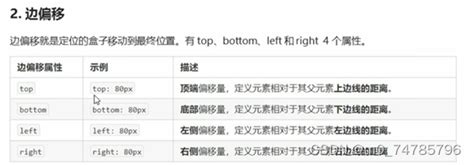 学成在线网页练习，四种定位学习 csdn博客