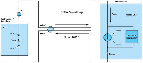 Buck Regulators Solve The Power Thirst Of The Transmitter Circuit In