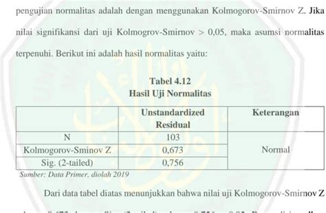 uji asumsi klasik a uji normalitas hasil dan analisis data hot sex