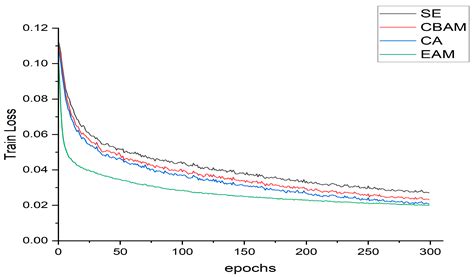 A Detection Algorithm For Citrus Huanglongbing Disease Based On An