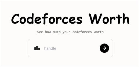 Codeforces Worth Peerlist