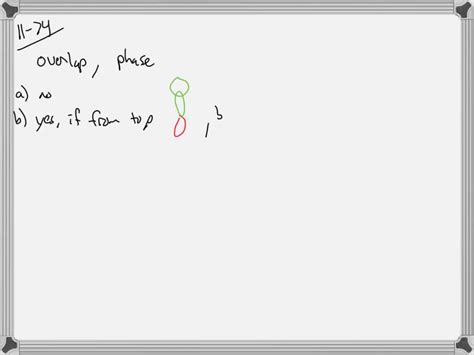 Solved Which Of The Following Combinations Of Orbitals Give Rise To Bonding Molecular Orbitals