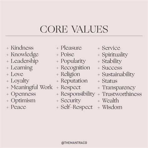 The Mantra Co On Instagram Your Core Values Are The Deeply Held
