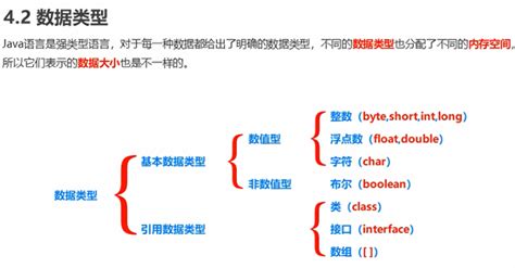 13 java数据类型 bug之神