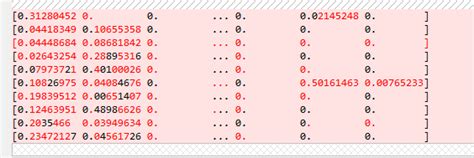 Not Same As The Original Model Result · Issue 1281 · Alibabamnn · Github