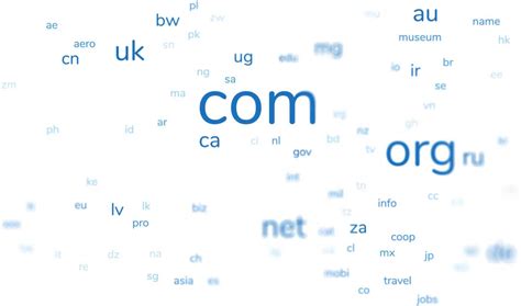 The Ultimate Domain Name Guide For Small Business Owners