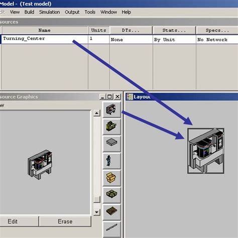Model Instantiation In Automod Download Scientific Diagram