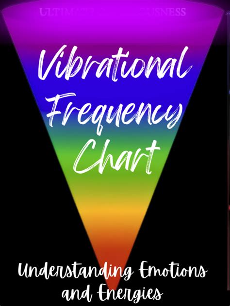 Vibrational Frequency Chart Explained Spiritual Khazaana