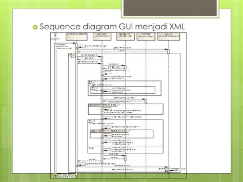 Plugin Gui Builder Berbasis Xml Generator Untuk Membuat Graphical User