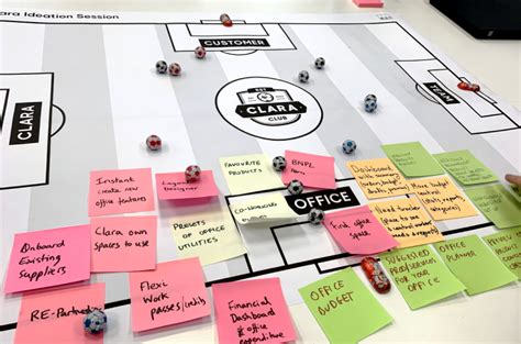 Event Storming 101 Flexible Workshop Approach To Domain Driven Design Rst Software