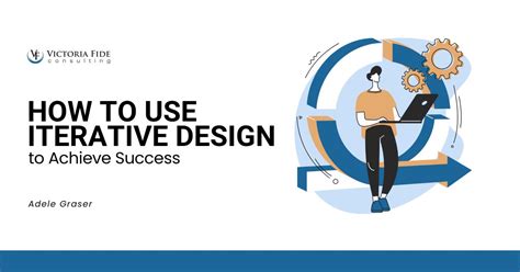 how to use iterative design victoria fide consulting