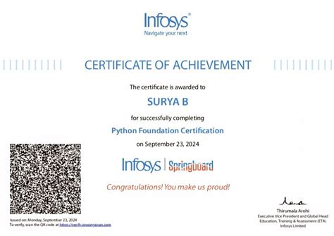 Python Certification Infosys Springboard Learning Programming Techskills