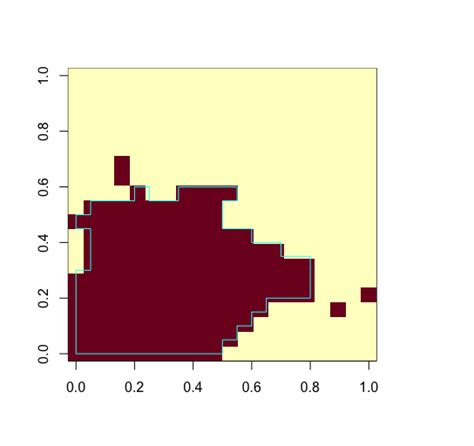 R Extract The Edges Of Connected Matrix Cells Stack Overflow