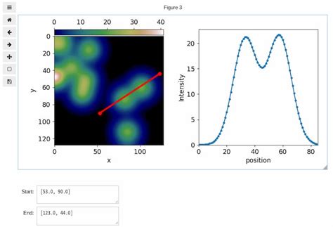 Matplotlib 62 Mplconnectbuttonpressevent Onclickにより、画像上でクリック