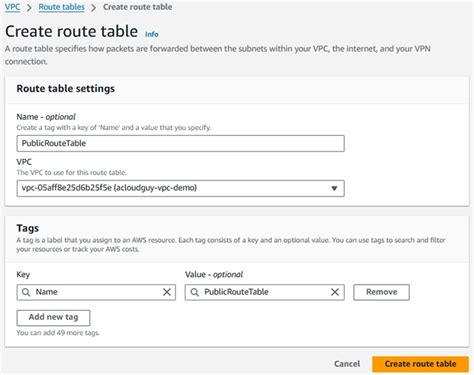 Secure Aws Vpc Using Public And Private Subnets Dev Community
