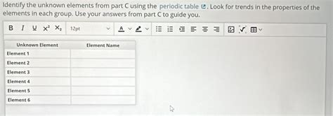 Solved Ldentify The Unknown Elements From Part C Using The Periodic Table Look For Trends In