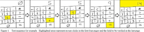 figure 1 from supporting test driven development of graphical user
