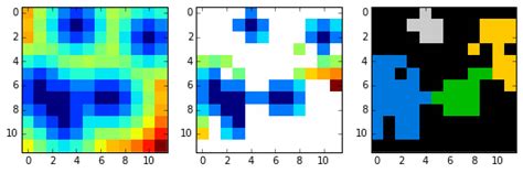 Classifying Python Array By Nearest Seed Region Stack Overflow