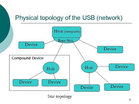 Microprocessor Based Systems Course 10 Design Of Input Output Interfaces