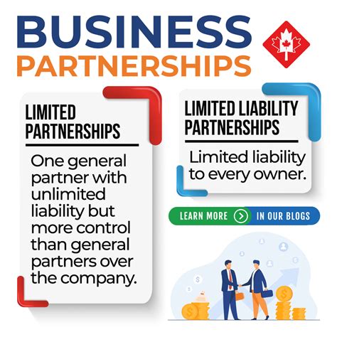 The Business Partnership Structure Advanced Tax Services