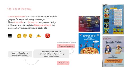 Research Project Font Search And Selection Behaviour Behance