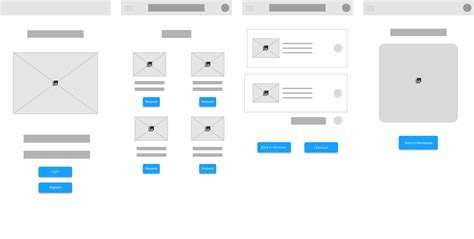 Iterated Prototype Iteration 2 Figma