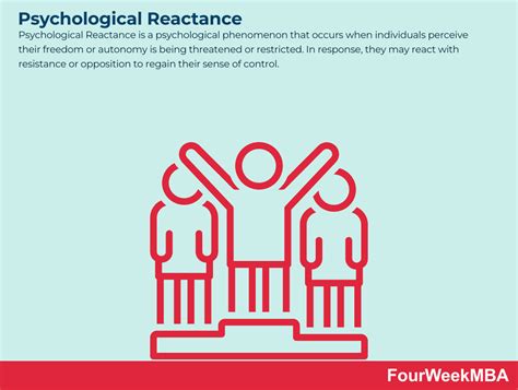Psychological Reactance Fourweekmba