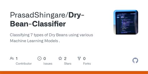 Github Prasadshingaredry Bean Classifier Classifying 7 Types Of Dry Beans Using Various