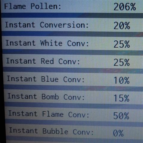Do I Use To Hive By Reset Rbeeswarmsimulator Do I Use To Hive By Reset Rbeeswarmsimulator