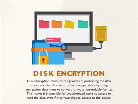 Disk Encryption PowerPoint And Google Slides Template PPT Slides