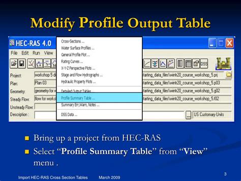 Ppt Wintr 20 Project Formulation Hydrology Program To Convert Hec Ras