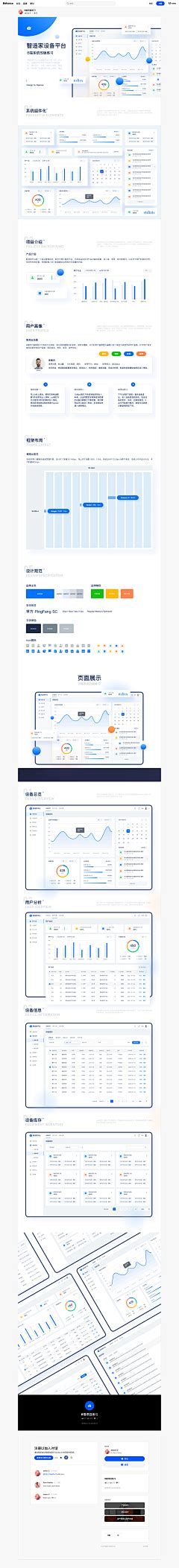 工业软件界面设计ui 花瓣网陪你做生活的设计师 B端项目练习 On Behance