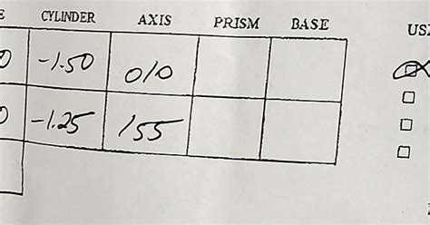 What Would Be The Best Option For Lenses With My Prescription I