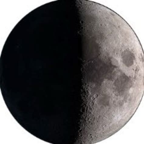 Arya On Medium Curated Some Lists Arya On Medium Curated Some Lists