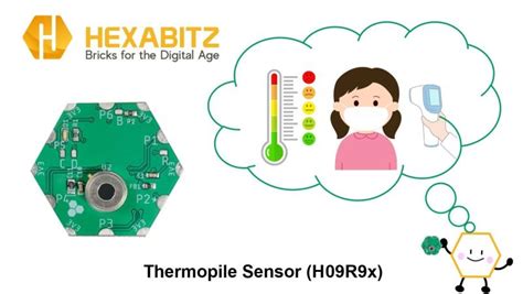 Industrial Applications Hexabitz