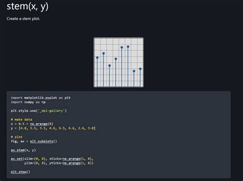 What Can You Do With Python 5 Practical Uses