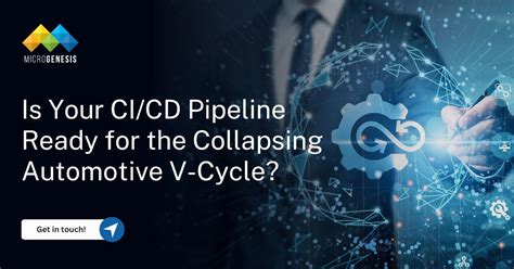 Embeddeddevops Automotivesoftware Aspice Iso26262