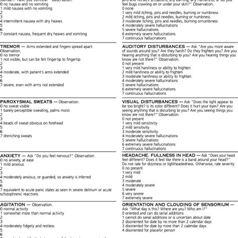 Alcohol Withdrawal Assessment Scoring Guidelines Ciwa Ar Mild