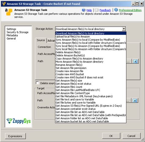 Ssis Amazon S3 Task File Upload Download Delete List Zappysys