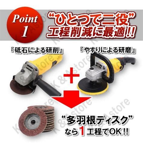 【未使用】フラップディスク 多羽根ディスク 研磨ディスク グラインダー用 サンダー サンドペーパー 紙やすり ヤスリ 外径100mm 120番