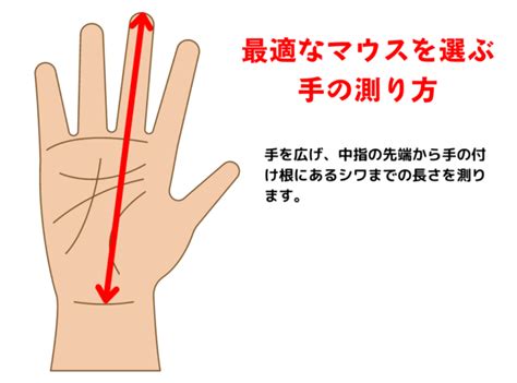 Logicool M220 サイレントを徹底レビュー！小型の静音マウスの性能や設定方法、m240との比較を解説 おたばぶろぐ