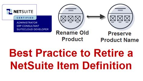 Best Practice To Retire A Netsuite Item Definition
