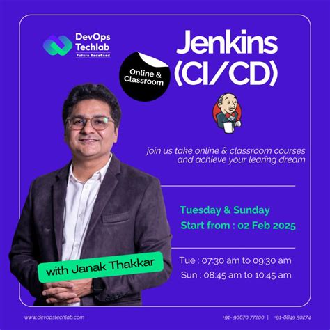 Jenkins Devops Jenkins Git Docker Kubernetes Devops Jenkins Cicd Devops Techlab