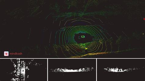 One Click Annotation Of Objects In 3d Pointclouds From Lidar Rautonomousvehicles