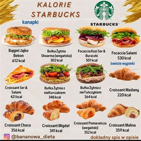 Starbucks Full Menu Calories And Nutrition 2024 Update
