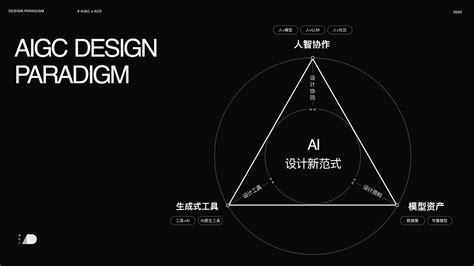 未来已来—智能浪潮下设计的自我迭代 美啊 见证设计的力量
